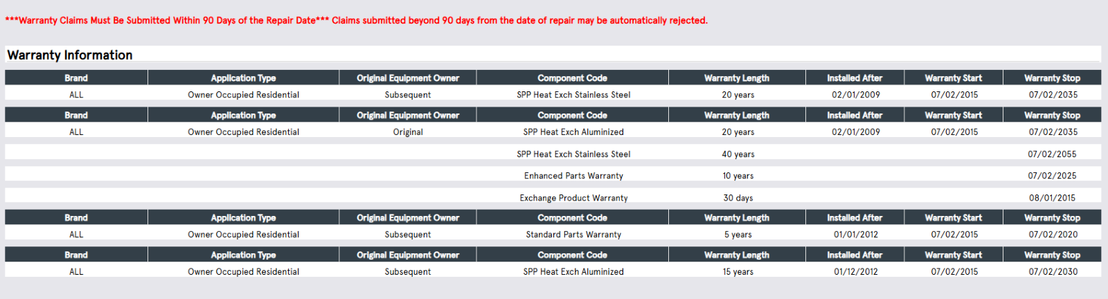How do I file a Service Parts Warranty Claim in ServiceBench?